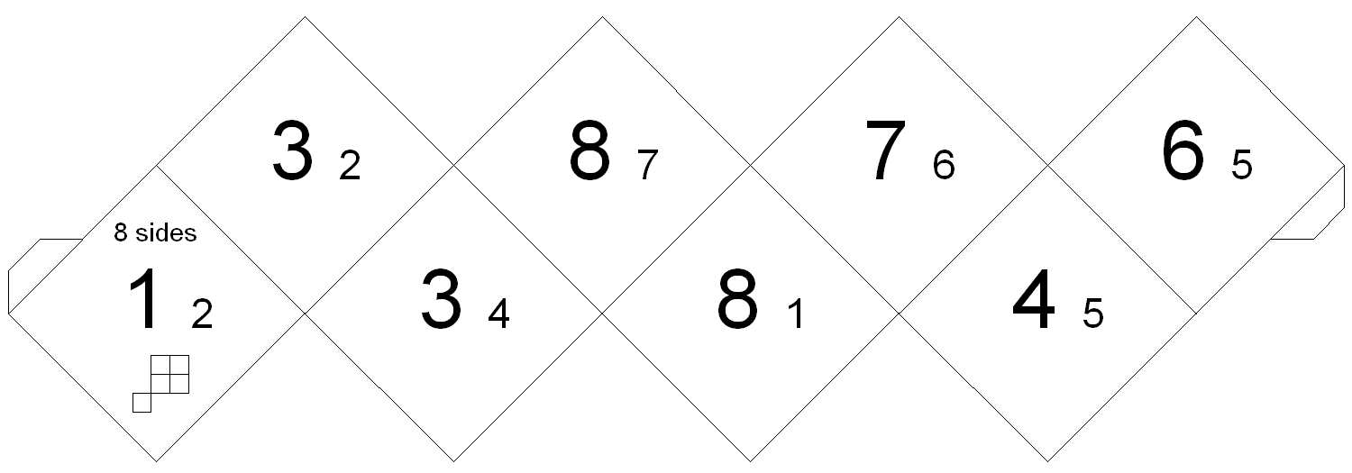 Multiple Numberings for Flexagons